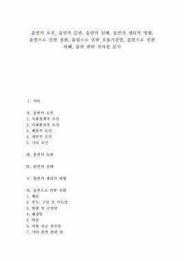 [흡연][흡연으로 인한 피해][흡연 관련 시사점]흡연의 요인, 흡연의 습관, 흡연의 실태, 흡연의 생리적 영향, 흡연으로 인한 질환, 흡연으로 인한 호흡기감염, 흡연으로 인한 피해, 흡연 관련 시사점 분석-1페이지