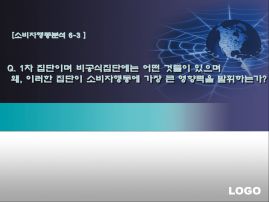 소비자행동분석(1차 집단이며 비공식집단에는 어떤 것들이 있으며 왜 이러한 집단이 소비자행동에 가장 큰 영향력을 발휘하는가)-1페이지