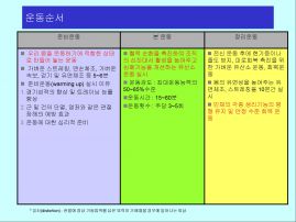 준비운동과 정리운동-1페이지