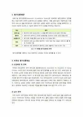 [평가인증제도]국외 평가인증제도 실시 나라 조사 - 미국과 호주의 평가인증제도 실시 목적, 연혁, 내용, 평가 등 정리-1페이지