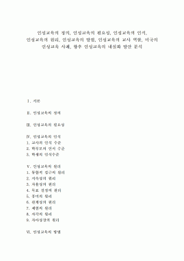 [인성교육][인성지도][인성개발]인성교육의 정의, 인성교육의 필요성, 인성교육의 인식, 인성교육의 원리, 인성교육의 방법, 인성교육의 교사 역할, 미국의 인성교육 사례, 향후 인성교육의 내실화 방안 분석-1페이지