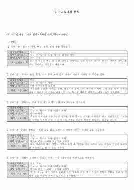 [국어교육론] 읽기교육과정 분석-1페이지