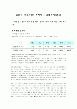 [사회과학] 방문교육을 통한 탈북 청소년 학교 사회 적응 지원 프로그램-1페이지