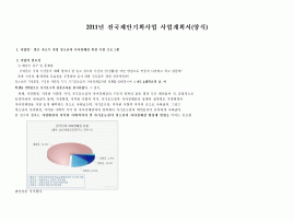 전국제안기획사업 사업계획서(양식) - 빈곤 저소득 가정 청소년의 자아정체감 확립 지원 프로그램-1페이지