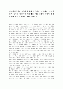 인적자원개발의 3가지 유형인 개인개발, 경력개발, 조직개발의 특징을 비교하여 설명하고, 이들 3가지 유형이 평생교육에 주는 시사점에 대해 논하시오.-1페이지