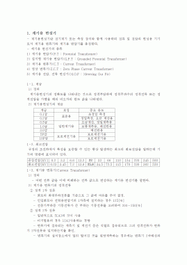 기술교육 수변전설비계통도-1페이지