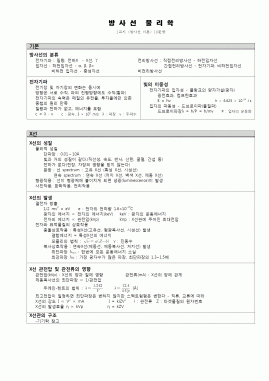 1교시 <방사선 이론> 방사선 물리학-1페이지