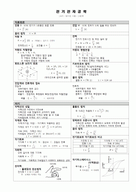 1교시 <방사선 이론>  전기전자공학-1페이지