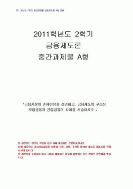 2011년 2학기 금융제도론 중간시험과제물 A형(금융시장의존재이유)-1페이지