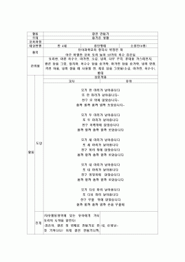 <일일교안 - 요리> 팝콘 만들기 (만 4세)-1페이지