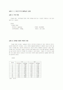 유리기구의 불확실도 결정 & 아보가드로수의 결정-1페이지