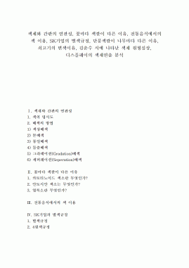 색채와 간판의 연관성, 꽃마다 색깔이 다른 이유, 전통음식에서의 색 이용, SK기업의 별색규정, 단풍색깔이 나무마다 다른 이유, 쇠고기의 변색이유, 김춘수 시에 나타난 색채 원형심상, 디스플레이의 색채연출,색채 배색-1페이지