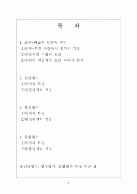 교육평가의 종류 -1페이지