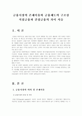 (금융제도론A형)금융시장의 존재이유를 설명하고, 금융제도의 구조상 직접금융과 간접금융의 차이 서술(그림포함)-1페이지