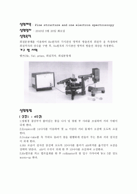 회절각결과보고서 (실험보고서)-1페이지