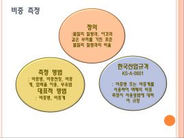 비중측정법-1페이지