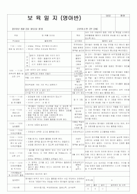 평가인증 통과한 만2세 8월 탈것 (한달일지)-1페이지