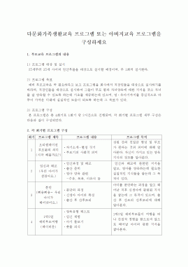 다문화가족생활교육 프로그램 또는 아버지교육 프로그램을 구성하세요-1페이지