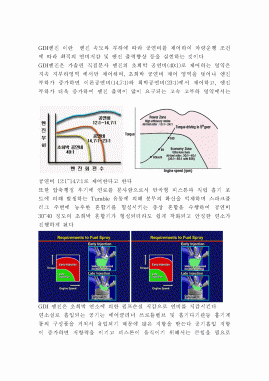 가솔린기관GDI-1페이지