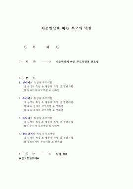 아동발달에 따른 부모의 역할-1페이지