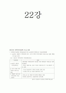 가족복지론-기말교안-1페이지