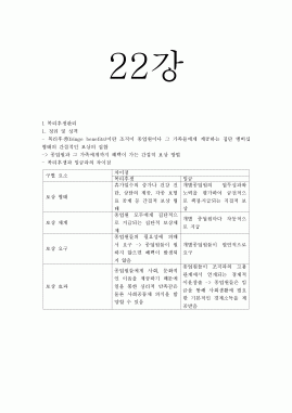 인적자원관리_기말교안-1페이지