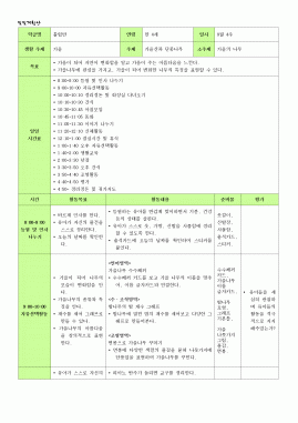 [유아교육] 일일계획안 - 가을의 나무-1페이지