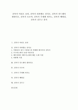 [건축가][보타][산치오][팔라디오][토로야][파가노][배병길][김수근]건축가 마리오 보타, 건축가 라파엘로 산치오, 건축가 안드레아 팔라디오, 건축가 토로야, 건축가 주세페 파가노, 건축가 배병길, 김수근 분석-1페이지