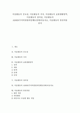 [미술활동][표현생활영역][창의성][ADHD][통일작품]미술활동의 중요성, 미술활동의 가치, 미술활동의 표현생활영역, 미술활동의 창의성, 미술활동의 ADHD(주의력결핍과잉행동장애)아동치료, 미술활동의 통일작품-1페이지