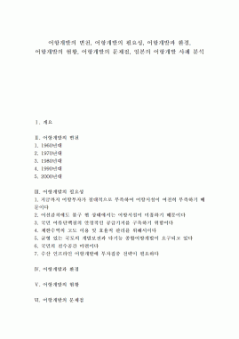 [어항][어항개발][어항개발의 현황][어항개발의 문제점][일본의 어항개발 사례]어항개발의 변천, 어항개발의 필요성, 어항개발과 환경, 어항개발의 현황, 어항개발의 문제점, 일본의 어항개발 사례 분석(어항개발)-1페이지