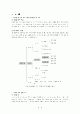 독서지도 전래동화&창작동화 그림책 평가-1페이지