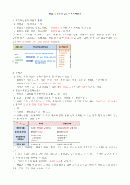 [창업길라잡이]기말고사 최종정리본-1페이지