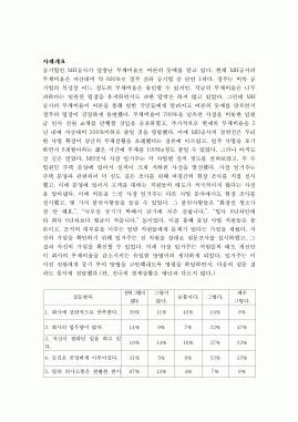 [조직개발론]MH공사 사례분석-1페이지