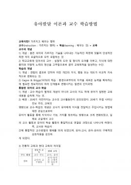 유아발달 이론과 교수 학습방법-1페이지