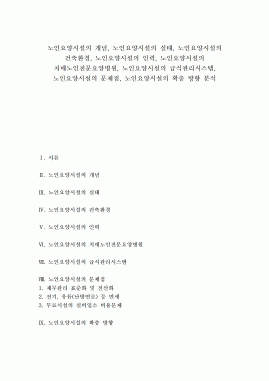 노인요양시설의 개념, 노인요양시설의 실태, 노인요양시설의 건축환경, 노인요양시설의 인력, 노인요양시설의 치매노인전문요양병원, 노인요양시설 급식관리시스템, 노인요양시설 문제점, 노인요양시설 확충 방향-1페이지