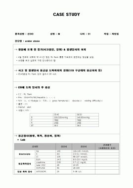 요로결석(ureter stone) 케이스 (CASE STUDY) 입니다-1페이지