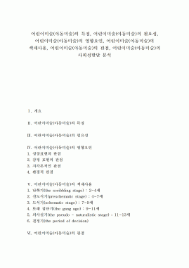 어린이미술(아동미술)의 특징, 어린이미술(아동미술)의 필요성, 어린이미술(아동미술)의 영향요인, 어린이미술(아동미술)의 색채사용, 어린이미술(아동미술)의 관점, 어린이미술(아동미술)의 사회성발달 분석-1페이지