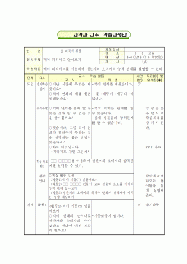 6)과학-쾌적한환경-먹이 피라미드 알아보기-1페이지