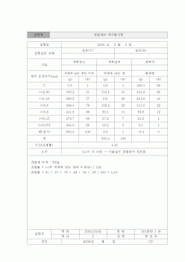 굵은골재 체가름-1페이지