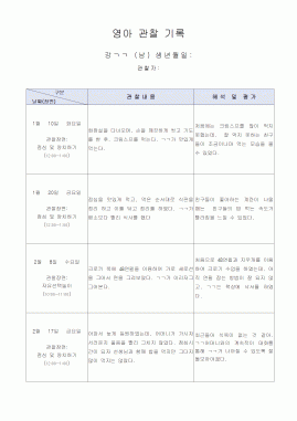 관찰일지 30-1페이지