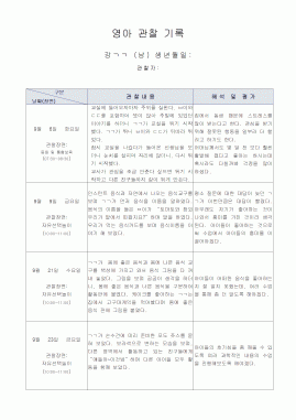 관찰일지 45-1페이지