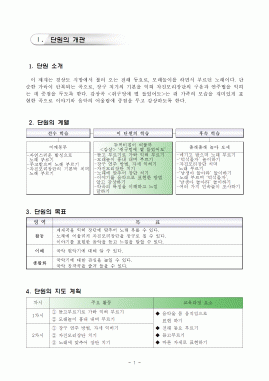 3)음악-두꺼비집이 여물까-이야기를 음악으로 표현-1페이지