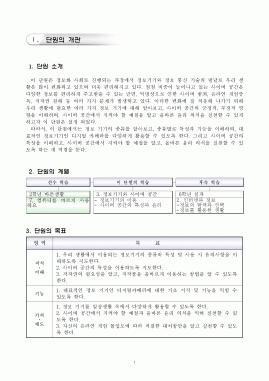 5)실과(정보)-정보 기기와 사이버 공간-사이버 공간 윤리-1페이지