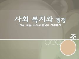 [세계의 복지행정] 미국, 독일, 그리고 한국의 사회복지 각각 비교 분석 및 복지 행정 비교 [2012년 평가우수자료]-1페이지