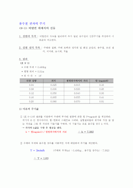 결과레포트 용수철 직렬병렬연결-1페이지