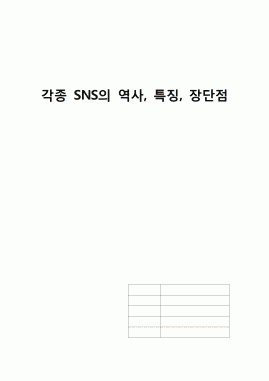 각종 SNS의 역사, 특징, 장단점-1페이지