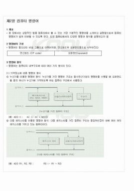 2011년 2학기 컴퓨터구조 출석대체시험 핵심체크-1페이지