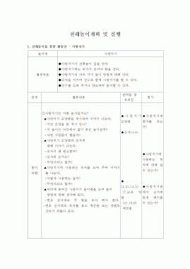 역할놀이, 운동놀이, 목공놀이, 전래놀이, 음률놀이 한가지 영역 선택-1페이지