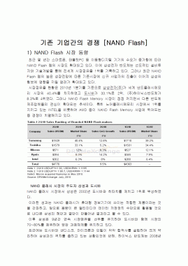 기존 기업간의 경쟁 (NAND Flash)-1페이지