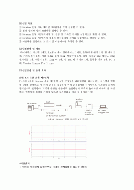 (결과)실험 4 newtom 운동법칙 및 마찰력(역학2)-1페이지